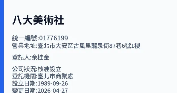 八大美術社的照片-統編 01776199(臺北市) 公司登記資料與營業項目詳細圖表