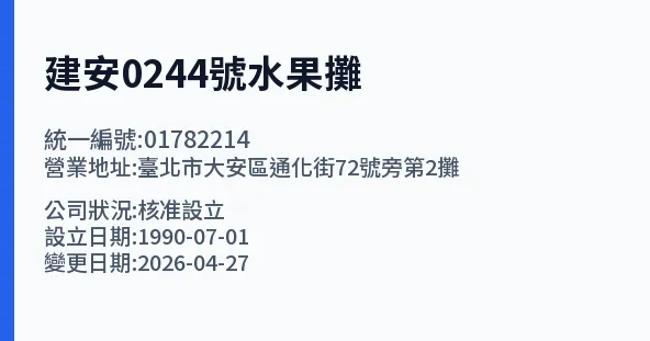 建安0244號水果攤的照片-統編 01782214(臺北市) 公司登記資料與營業項目詳細圖表