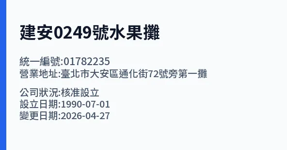 建安0249號水果攤的照片-統編 01782235(臺北市) 公司登記資料與營業項目詳細圖表