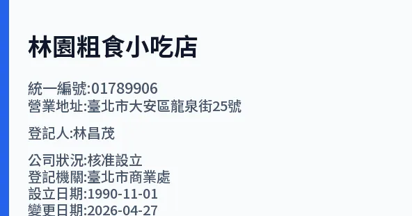 林園粗食小吃店的照片-統編 01789906(臺北市) 公司登記資料與營業項目詳細圖表