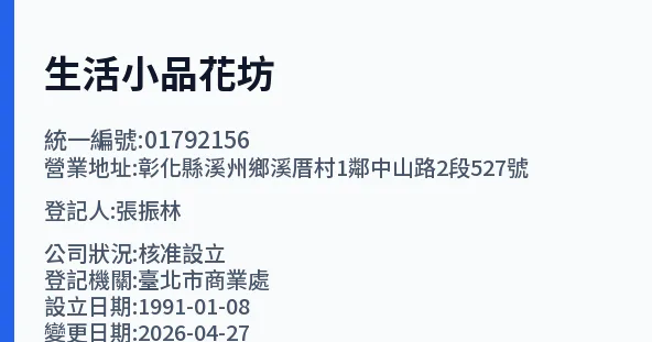生活小品花坊的照片-統編 01792156(彰化縣) 公司登記資料與營業項目詳細圖表