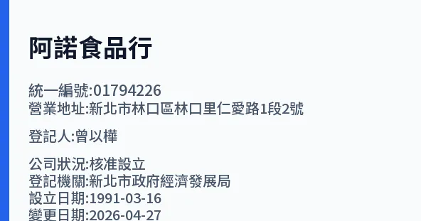 阿諾食品行的照片-統編 01794226(新北市) 公司登記資料與營業項目詳細圖表