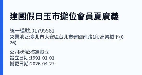 建國假日玉市攤位會員夏廣義的照片-統編 01795581(臺北市) 公司登記資料與營業項目詳細圖表