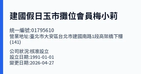 建國假日玉市攤位會員梅小莉的照片-統編 01795610(臺北市) 公司登記資料與營業項目詳細圖表