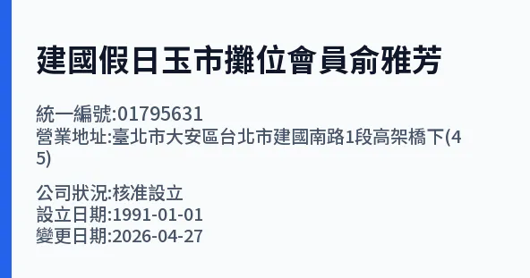 建國假日玉市攤位會員俞雅芳的照片-統編 01795631(臺北市) 公司登記資料與營業項目詳細圖表