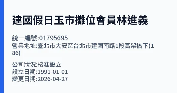 建國假日玉市攤位會員林進義的照片-統編 01795695(臺北市) 公司登記資料與營業項目詳細圖表