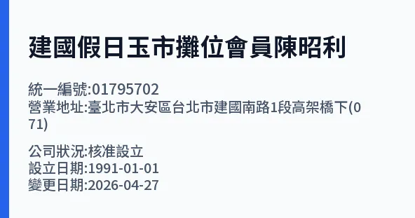 建國假日玉市攤位會員陳昭利的照片-統編 01795702(臺北市) 公司登記資料與營業項目詳細圖表