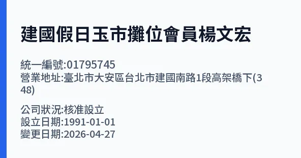 建國假日玉市攤位會員楊文宏的照片-統編 01795745(臺北市) 公司登記資料與營業項目詳細圖表