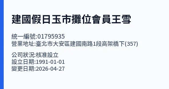 建國假日玉市攤位會員王雪的照片-統編 01795935(臺北市) 公司登記資料與營業項目詳細圖表