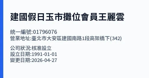 建國假日玉市攤位會員王麗雲的照片-統編 01796076(臺北市) 公司登記資料與營業項目詳細圖表