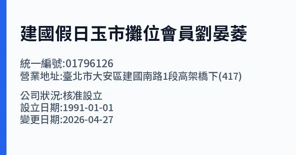 建國假日玉市攤位會員劉晏菱的照片-統編 01796126(臺北市) 公司登記資料與營業項目詳細圖表