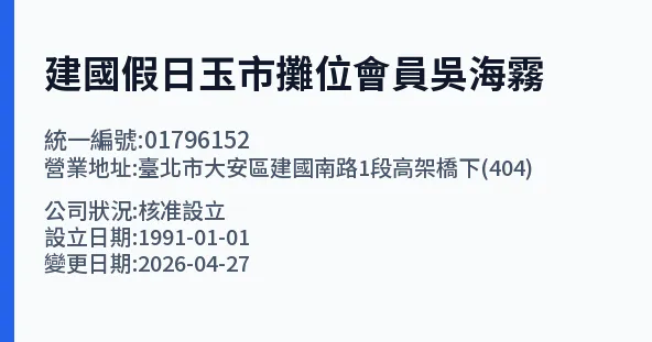 建國假日玉市攤位會員吳海霧的照片-統編 01796152(臺北市) 公司登記資料與營業項目詳細圖表