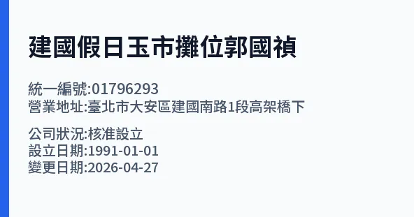 建國假日玉市攤位郭國禎的照片-統編 01796293(臺北市) 公司登記資料與營業項目詳細圖表