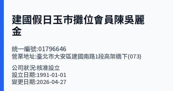 建國假日玉市攤位會員陳吳麗金的照片-統編 01796646(臺北市) 公司登記資料與營業項目詳細圖表