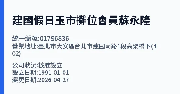建國假日玉市攤位會員蘇永隆的照片-統編 01796836(臺北市) 公司登記資料與營業項目詳細圖表
