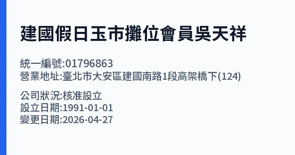 建國假日玉市攤位會員吳天祥的照片-統編 01796863(臺北市) 公司登記資料與營業項目詳細圖表