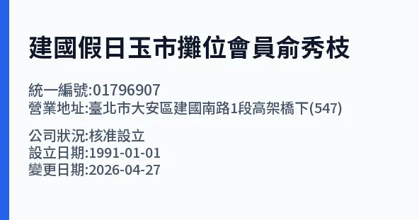 建國假日玉市攤位會員俞秀枝的照片-統編 01796907(臺北市) 公司登記資料與營業項目詳細圖表