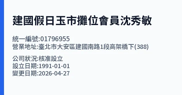 建國假日玉市攤位會員沈秀敏的照片-統編 01796955(臺北市) 公司登記資料與營業項目詳細圖表
