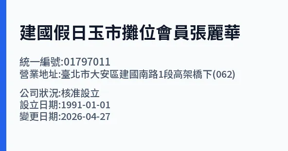 建國假日玉市攤位會員張麗華的照片-統編 01797011(臺北市) 公司登記資料與營業項目詳細圖表