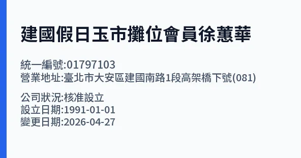 建國假日玉市攤位會員徐蕙華的照片-統編 01797103(臺北市) 公司登記資料與營業項目詳細圖表