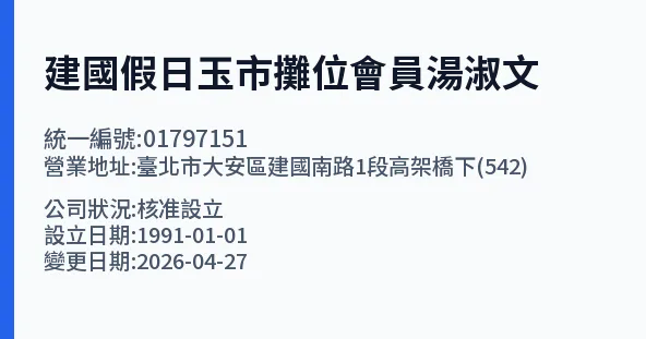 建國假日玉市攤位會員湯淑文的照片-統編 01797151(臺北市) 公司登記資料與營業項目詳細圖表