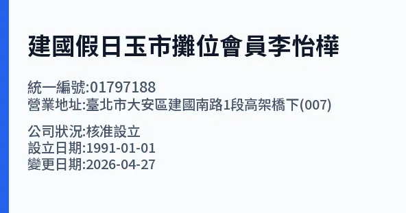 建國假日玉市攤位會員李怡樺的照片-統編 01797188(臺北市) 公司登記資料與營業項目詳細圖表