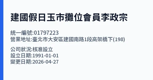 建國假日玉市攤位會員李政宗的照片-統編 01797223(臺北市) 公司登記資料與營業項目詳細圖表