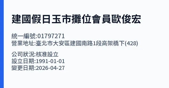 建國假日玉市攤位會員歐俊宏的照片-統編 01797271(臺北市) 公司登記資料與營業項目詳細圖表
