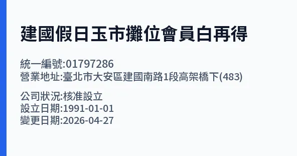 建國假日玉市攤位會員白再得的照片-統編 01797286(臺北市) 公司登記資料與營業項目詳細圖表