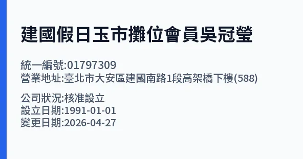 建國假日玉市攤位會員吳冠瑩的照片-統編 01797309(臺北市) 公司登記資料與營業項目詳細圖表