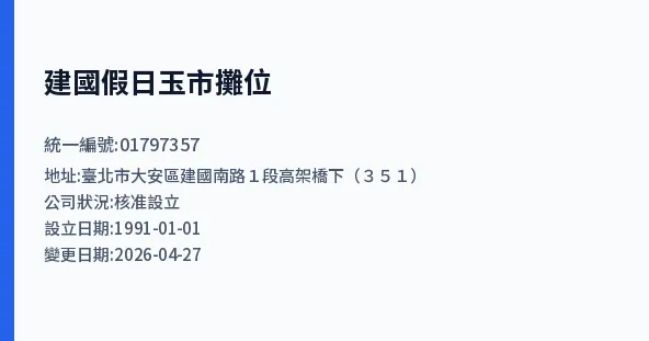 建國假日玉市攤位的照片-統編 01797357(臺北市) 公司登記資料與營業項目詳細圖表