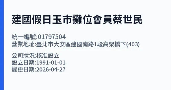 建國假日玉市攤位會員蔡世民的照片-統編 01797504(臺北市) 公司登記資料與營業項目詳細圖表