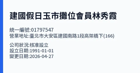 建國假日玉市攤位會員林秀霞的照片-統編 01797547(臺北市) 公司登記資料與營業項目詳細圖表