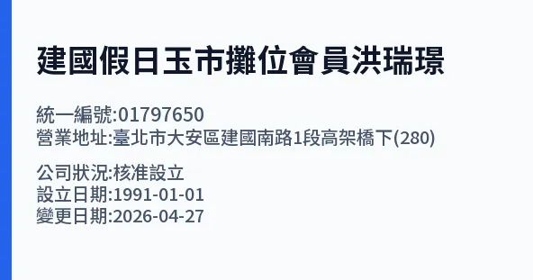 建國假日玉市攤位會員洪瑞璟的照片-統編 01797650(臺北市) 公司登記資料與營業項目詳細圖表