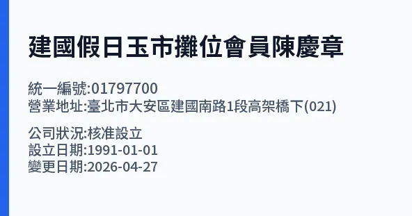建國假日玉市攤位會員陳慶章的照片-統編 01797700(臺北市) 公司登記資料與營業項目詳細圖表