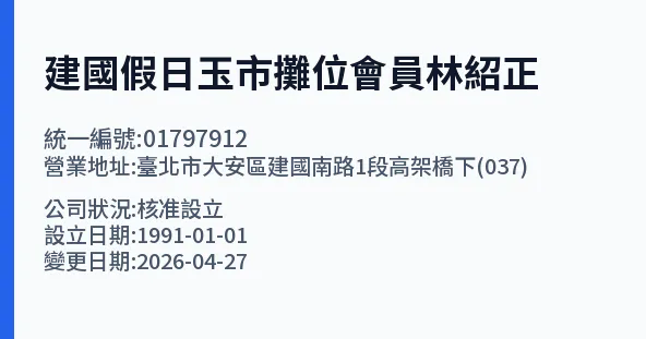 建國假日玉市攤位會員林紹正的照片-統編 01797912(臺北市) 公司登記資料與營業項目詳細圖表