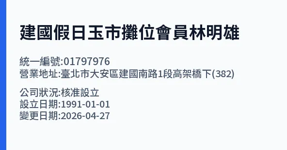 建國假日玉市攤位會員林明雄的照片-統編 01797976(臺北市) 公司登記資料與營業項目詳細圖表