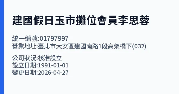 建國假日玉市攤位會員李思蓉的照片-統編 01797997(臺北市) 公司登記資料與營業項目詳細圖表