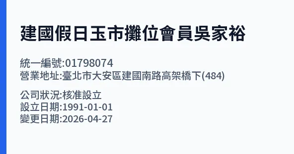 建國假日玉市攤位會員吳家裕的照片-統編 01798074(臺北市) 公司登記資料與營業項目詳細圖表