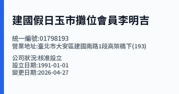 建國假日玉市攤位會員李明吉的照片-統編 01798193(臺北市) 公司登記資料與營業項目詳細圖表