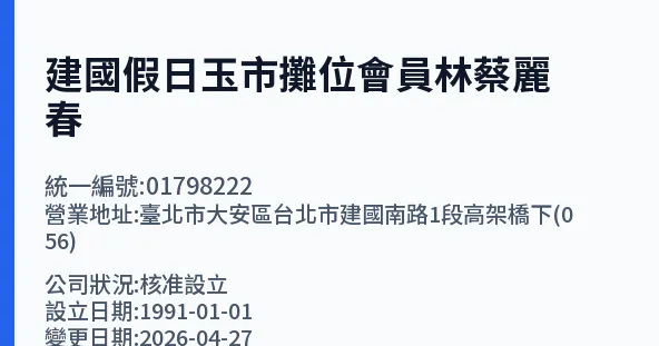 建國假日玉市攤位會員林蔡麗春的照片-統編 01798222(臺北市) 公司登記資料與營業項目詳細圖表