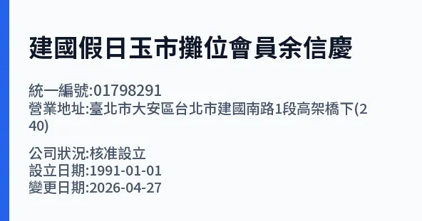 建國假日玉市攤位會員余信慶的照片-統編 01798291(臺北市) 公司登記資料與營業項目詳細圖表