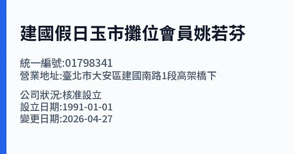 建國假日玉市攤位會員姚若芬的照片-統編 01798341(臺北市) 公司登記資料與營業項目詳細圖表