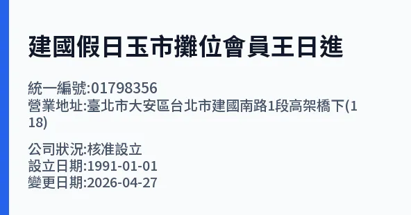 建國假日玉市攤位會員王日進的照片-統編 01798356(臺北市) 公司登記資料與營業項目詳細圖表
