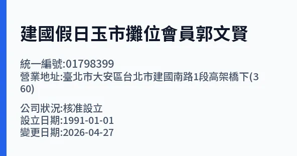 建國假日玉市攤位會員郭文賢的照片-統編 01798399(臺北市) 公司登記資料與營業項目詳細圖表