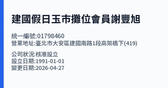 建國假日玉市攤位會員謝豐旭的照片-統編 01798460(臺北市) 公司登記資料與營業項目詳細圖表
