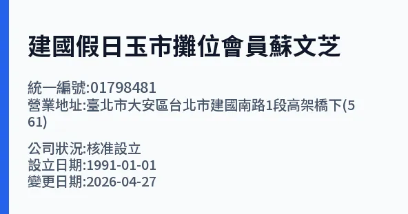 建國假日玉市攤位會員蘇文芝的照片-統編 01798481(臺北市) 公司登記資料與營業項目詳細圖表