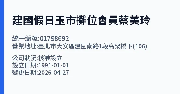 建國假日玉市攤位會員蔡美玲的照片-統編 01798692(臺北市) 公司登記資料與營業項目詳細圖表