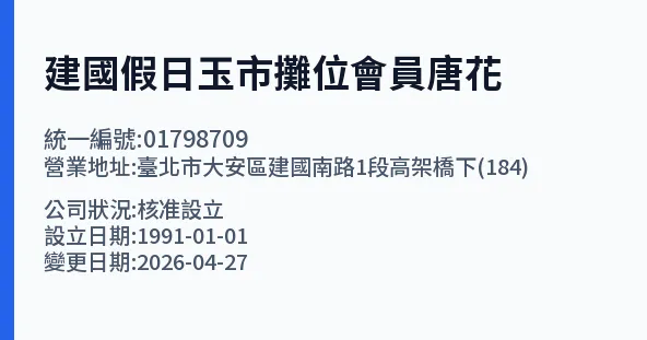 建國假日玉市攤位會員唐花的照片-統編 01798709(臺北市) 公司登記資料與營業項目詳細圖表