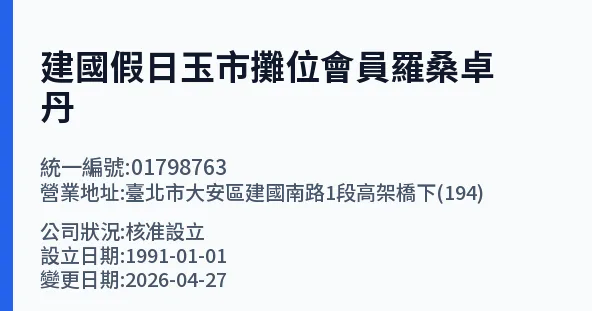 建國假日玉市攤位會員羅桑卓丹的照片-統編 01798763(臺北市) 公司登記資料與營業項目詳細圖表